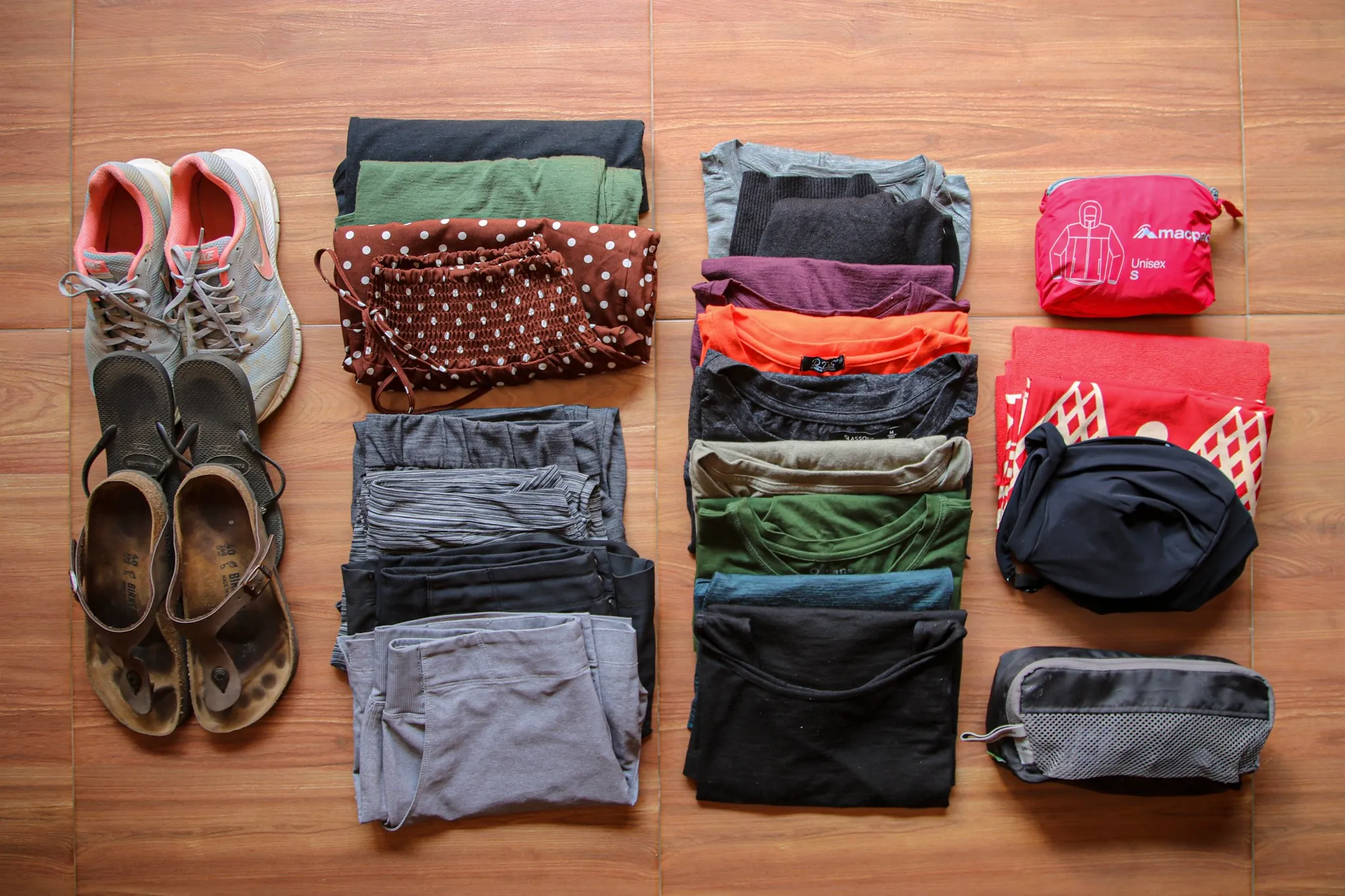 Packing List For Longterm Travel: Our Family Gap Year Checklist.