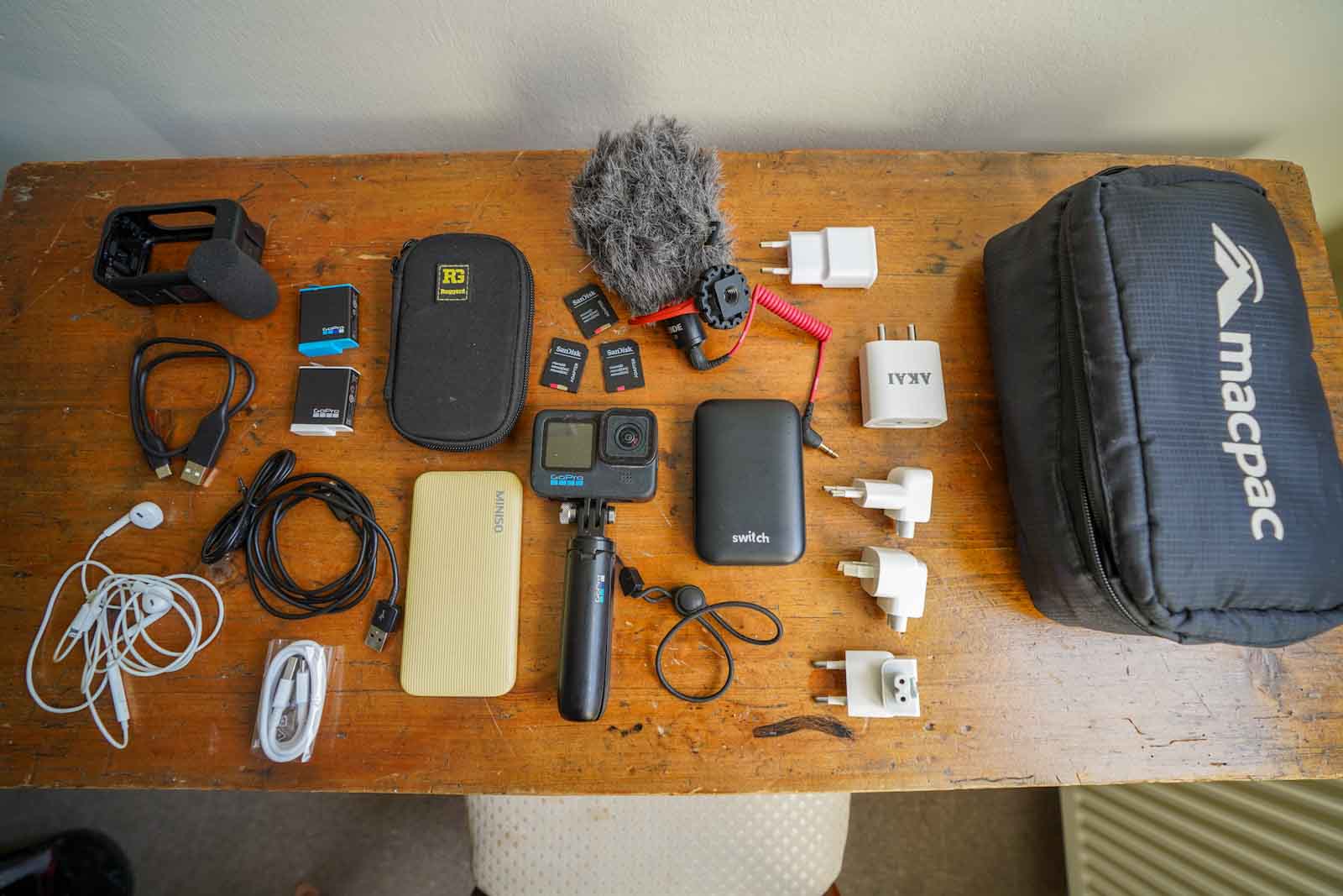 Ultimate Electronics Packing List For Travel Checklist.